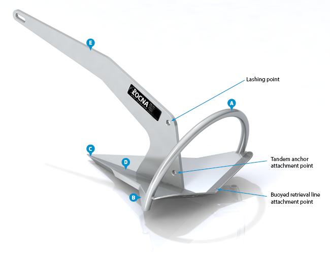 Rocna 33 Lb Anchor — Freeport Marine Supply